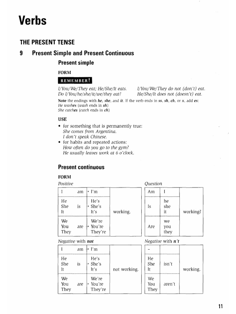 Grammar Practice For Intermediate Students Walker Elsworth - Longman.16 ...