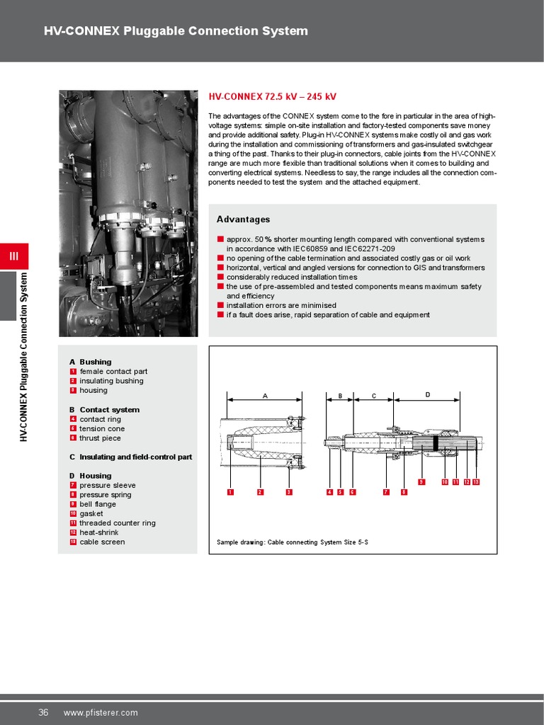 Pfisterer Connex Inner Cone Plugs Size 4 72 5kV 2500A 95 1600sqmm | Cable | Electrical Connector