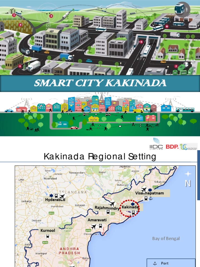 Kakinada Smart City Development Overview | PDF | Transport | Energy And ...