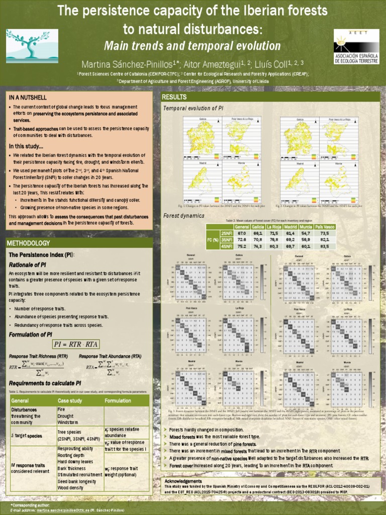 Martina Sánchez-Pinillos Aitor Ameztegui Lluís Coll: Main Trends and Temporal Evolution | PDF ...