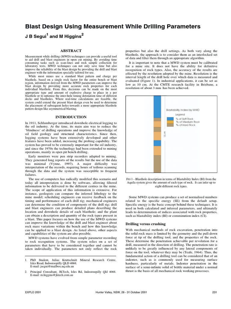 Blast Design Using Measurement While Drilling Parameters | PDF ...