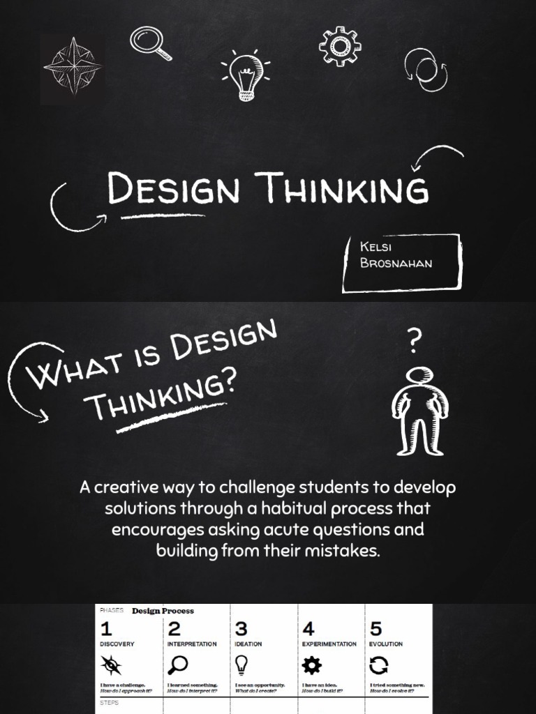 Design Thinking | PDF | Design Thinking | Pedagogy