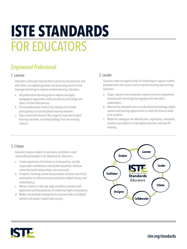 ISTE Standards for Educators Overview | PDF | Learning | Teachers