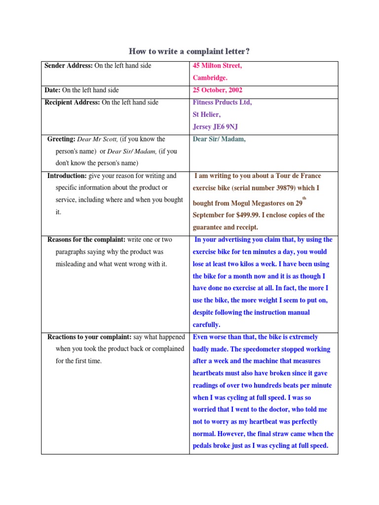 Format of Complaint Letter | PDF