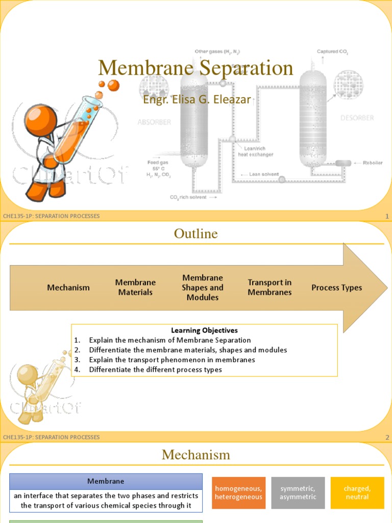 07 Membrane Separation | Membrane | Diffusion