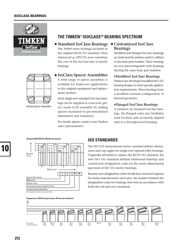 Catálogo General Timken Capítulo 3 | PDF