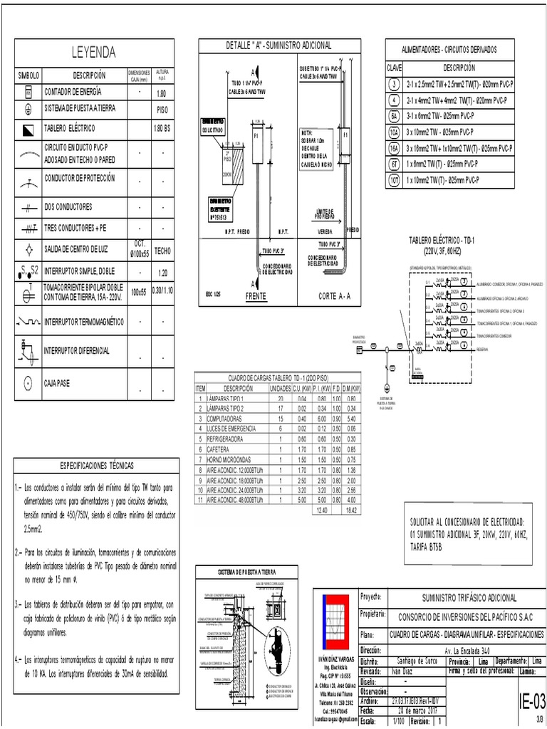 Ewqeq | PDF | Poder (Física) | Ingeniería