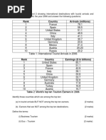 Religious Education Sba Outline | PDF | Anglicanism | Seventh Day ...