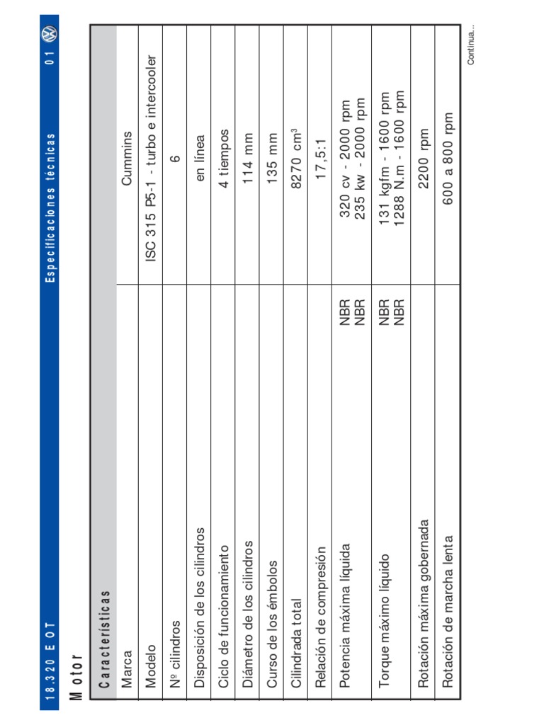 Cummins Isc WV 18.320 Eot 315 p5-1 Engine Data | PDF | Turbocompresor | Eje
