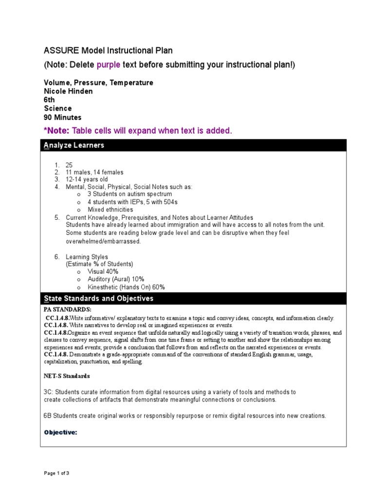 Hinden Lesson8 Assure Lesson Plan Template | PDF | Vocabulary | Rubric ...