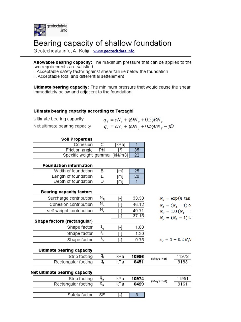 Geotechdata Bearing Capacity Pdf Solid Mechanics Geotechnical