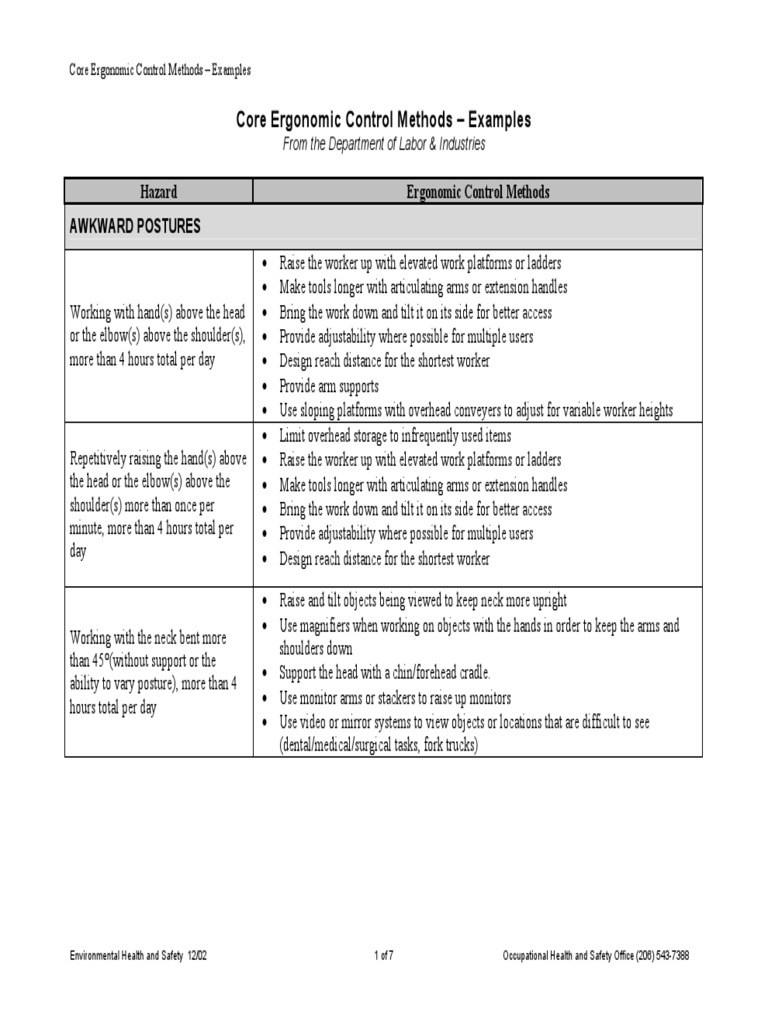 Ergo Control Methods | PDF | Anatomical Terms Of Motion | Human Factors And Ergonomics