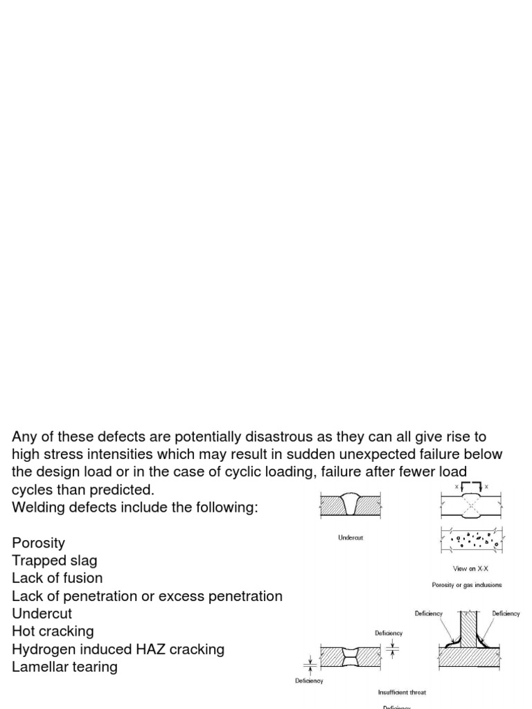 Welddefects as Per Iso 5817 | Welding | Materials