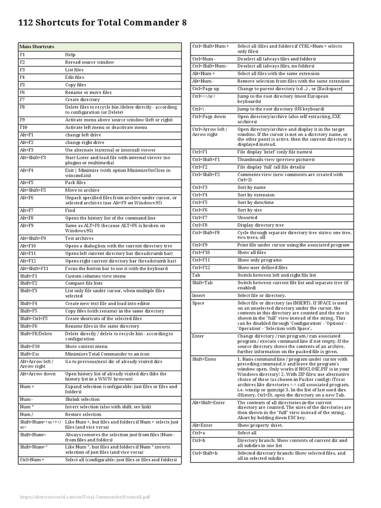 Total Commander Shortcuts Guide | PDF | Computer File | File Transfer ...