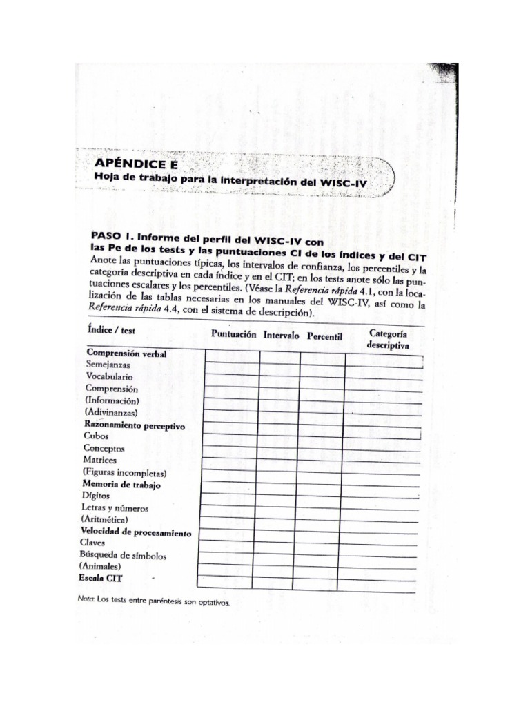 Claves para La Interpretacion Del WISC IV | PDF