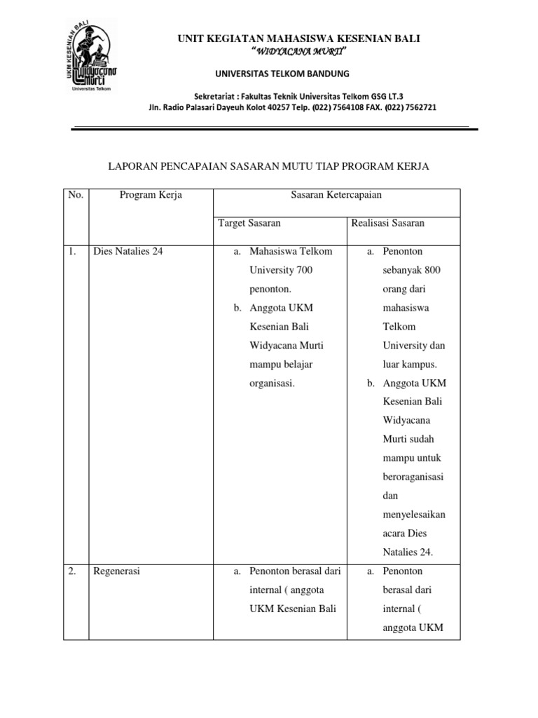 Laporan Pencapaian Sasaran Mutu Tiap Program Kerja | PDF