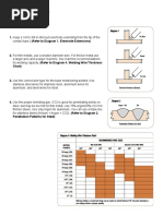 Store Requisition Issue Form | PDF