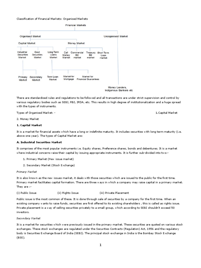 Classification of Financial Markets | PDF | Financial Markets | Bonds ...