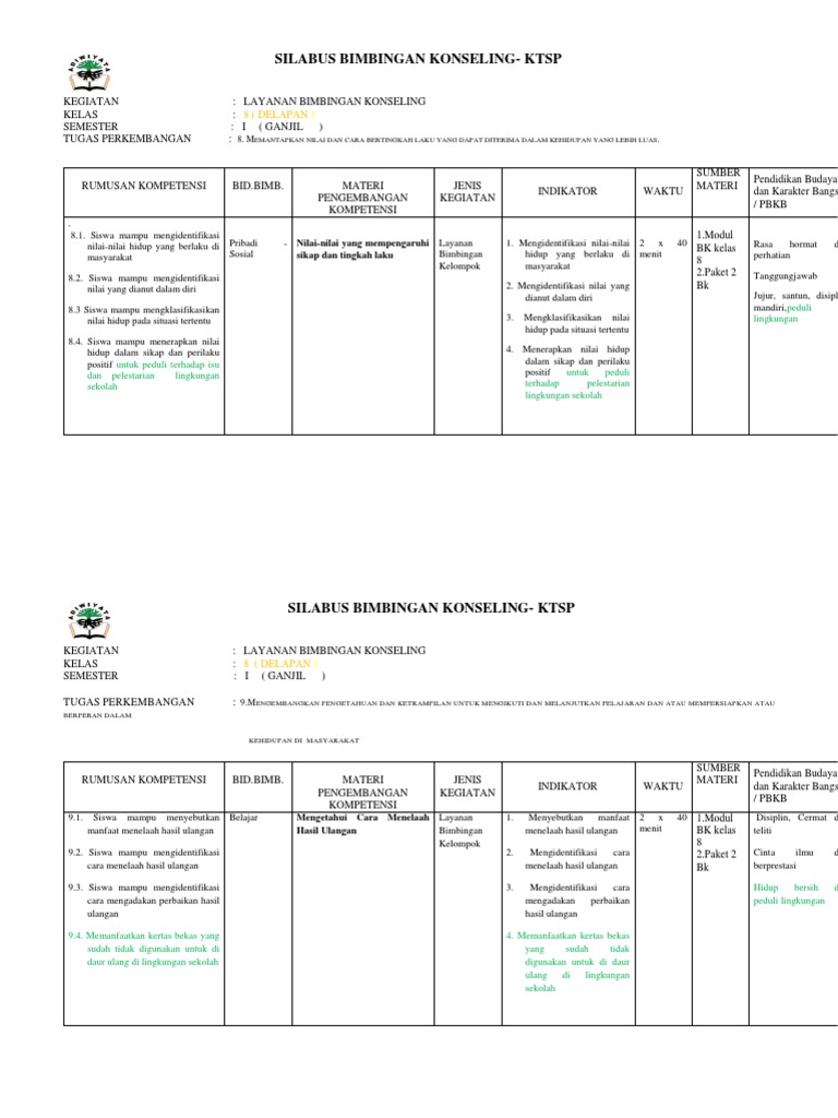Silabus RPBK Adw | PDF