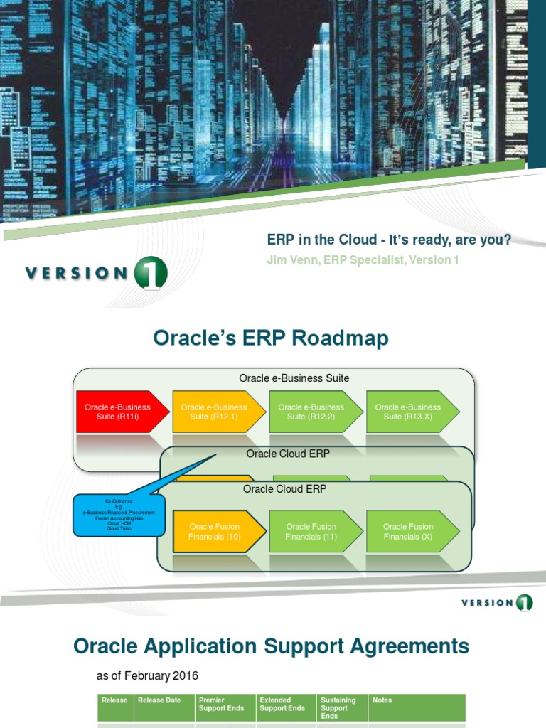 Oracle ERP in the Cloud Webinar | Software As A Service | Cloud Computing