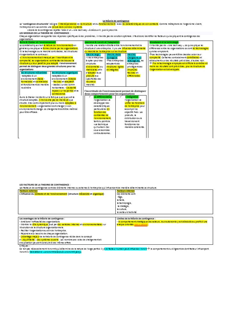 résumé La théorie de contingence.docx | Sciences (Général) | Science