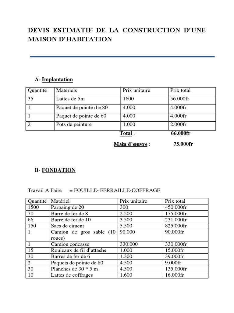 Devis Estimatif de La Construction D | PDF | Technologie du bâtiment | Génie du bâtiment