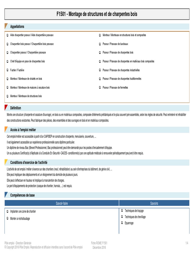 Fiche Rome - F1501 - Montage de Structures Et de Charpentes Bois | Bois ...