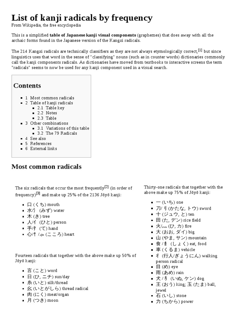 List of kanji radicals by frequency: From Wikipedia, the free encyclopedia