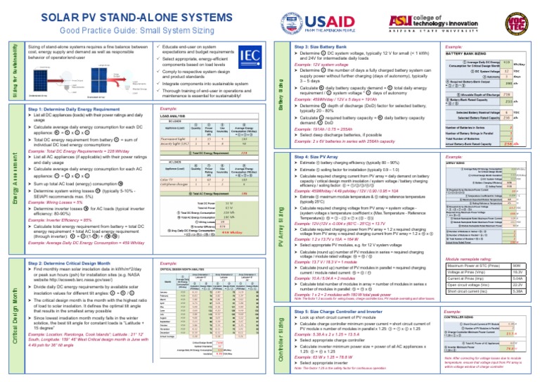 Solar PV System Sizing Guide | PDF | Solar Panel | Power Inverter