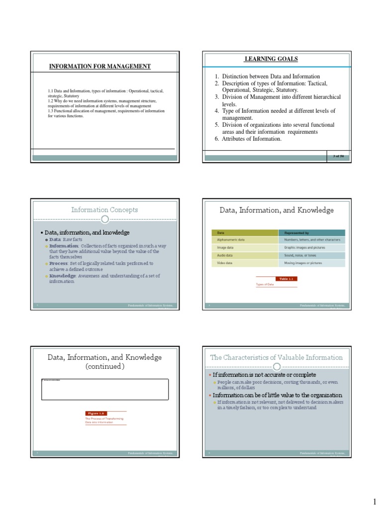 Lecture 1b - Types of Information | PDF | Information | Inventory