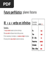 FUTURO PERIFRASTICO.docx | Buenos Aires | Ocio