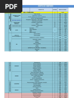 MUSEO de SITIO Programa Arquitectonico | PDF