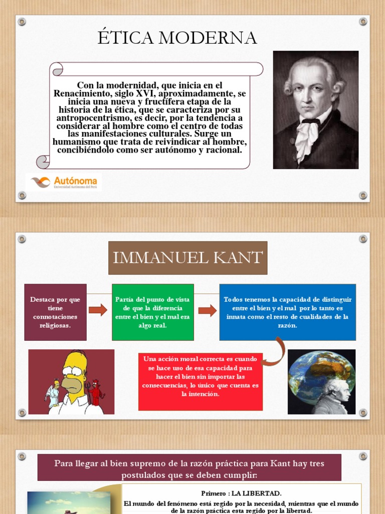 Etica Moderna | PDF | Moralidad | Actitud psicológica