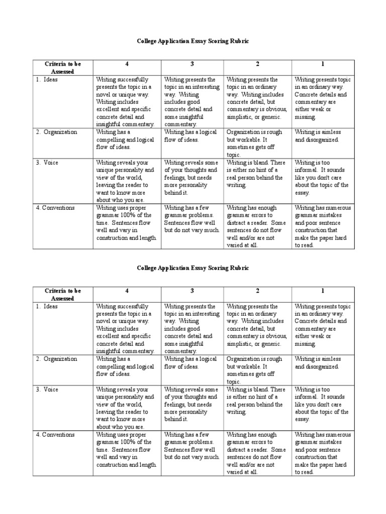 College Essay Rubric 2013 | PDF | Essays | Rubric (Academic)