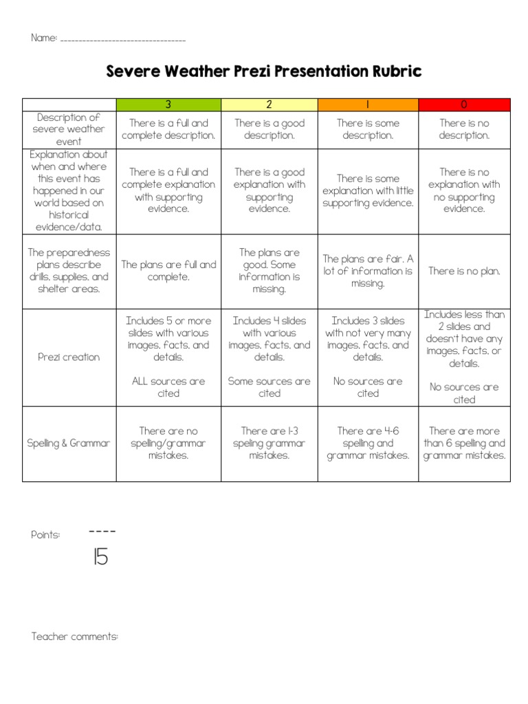 Severe Weather Prezi Presentation Rubric | PDF