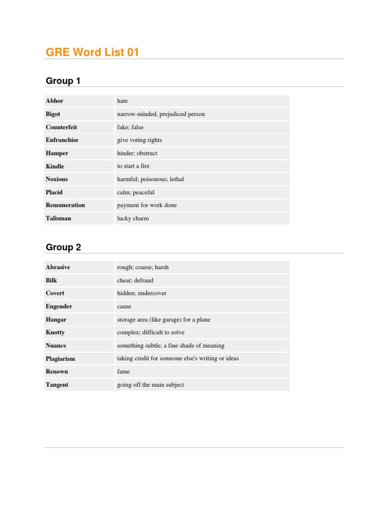 GRE Word List 01 | PDF