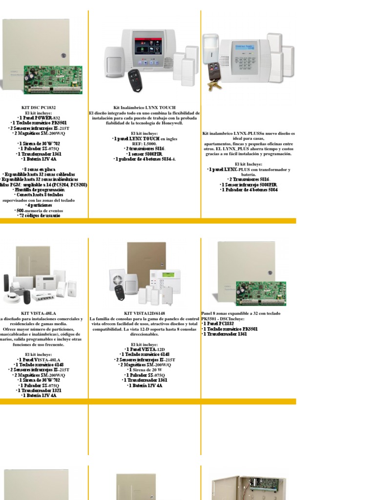 KIT de alarma DSC PC1832.docx | paquete general de Radio sevicio ...