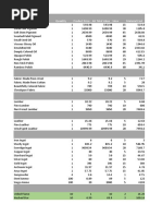 Bss Calculations | PDF