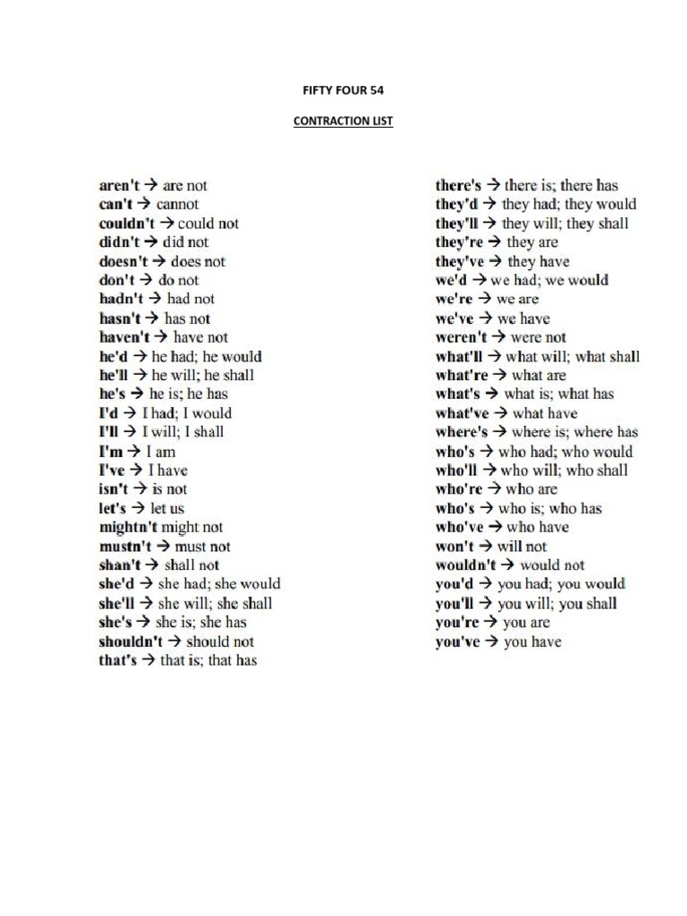 Contraction List | PDF