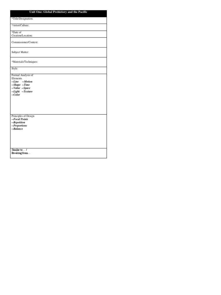 Unit One Analysis Sheet Pdf Art Science And Mathematics 9652
