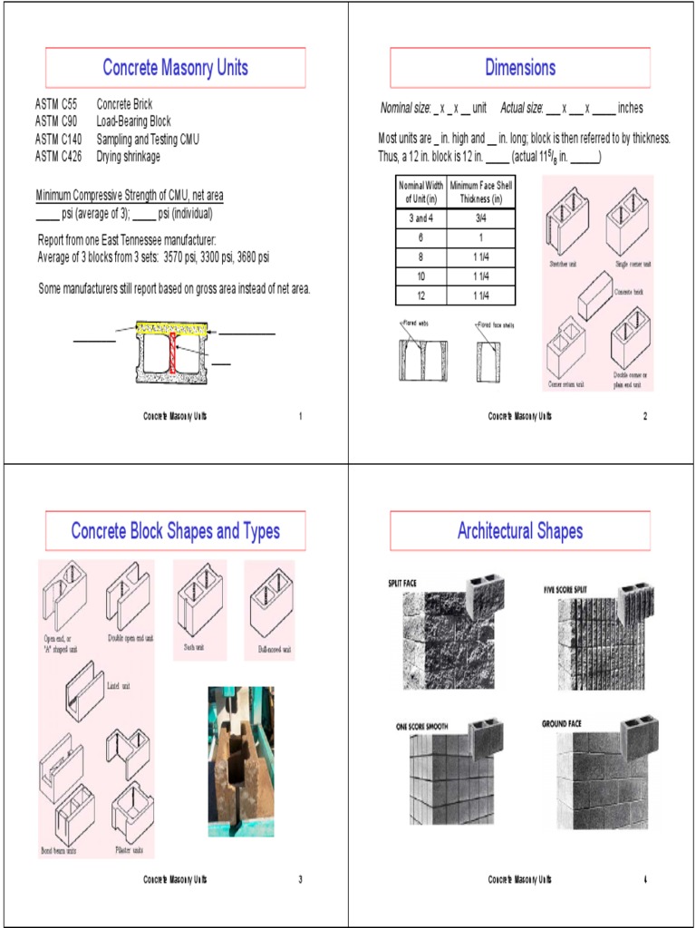 Masonry Net Areas | PDF | Masonry | Architectural Design