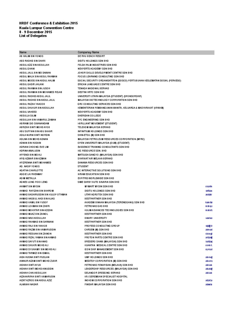 List of Delegates HRDF Conference Exhibition 2015 | PDF | Malaysia ...