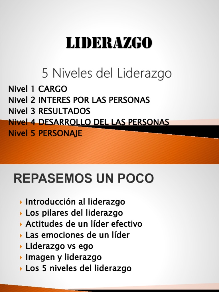 2.0 Introduccion Al Liderazgo | PDF | Liderazgo | Conceptos psicologicos
