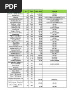 Irc 21 | PDF | Concrete | Reinforced Concrete