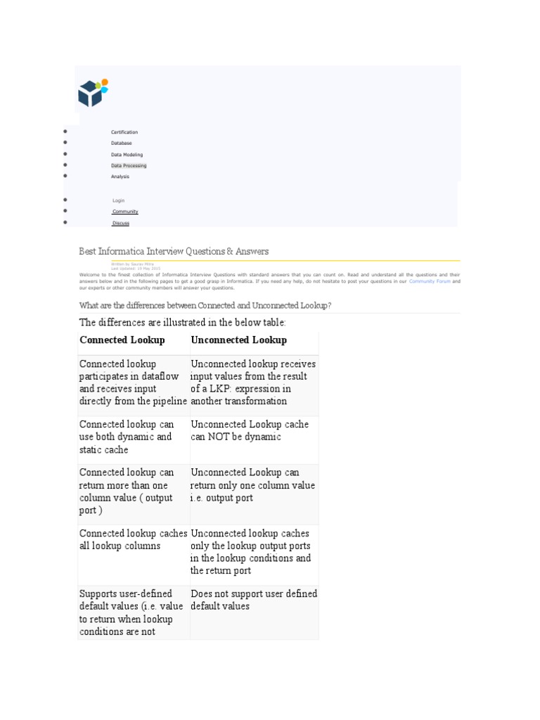 Best Informatica Interview Questions & Answers | PDF | Sql | Relational Database