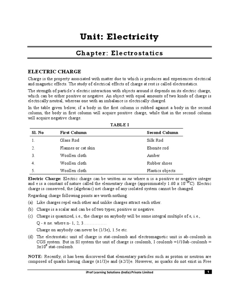 Unit: Electricity: Chapter: Electrostatics | PDF | Electric Charge ...