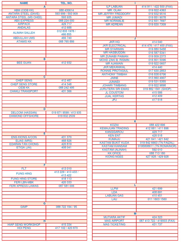 Phone Number List | PDF