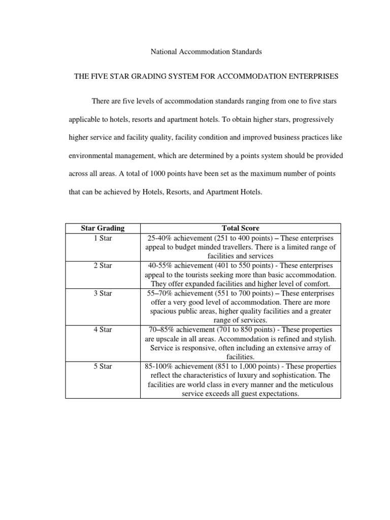 The Five Star Grading System | PDF | Hotel | Hotel And Accommodation