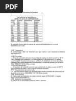 ASTM - D923-15 Prácticas Estándar para Muestreo de Líquidos Aislantes ...