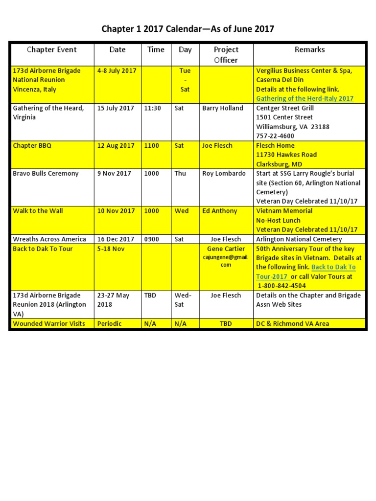 Chapter 1 2017 Calendar-June 2017 | PDF | Arlington National Cemetery ...